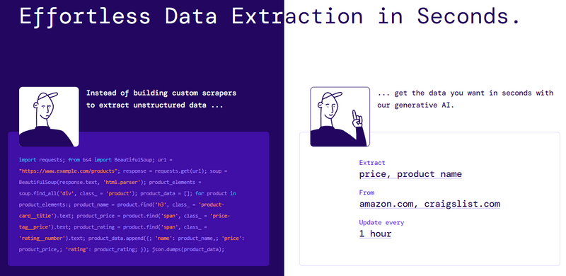 Future Tools - Metabob